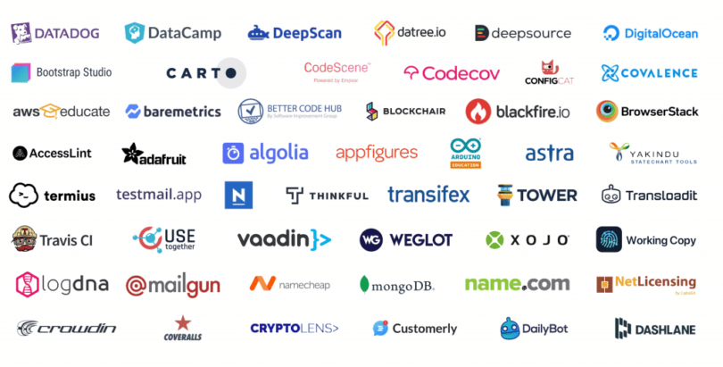 GitHub Student Developer Pack 2023: A Comprehensive Guide – Sipsala